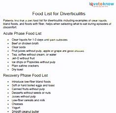 Diverticulitis Diet