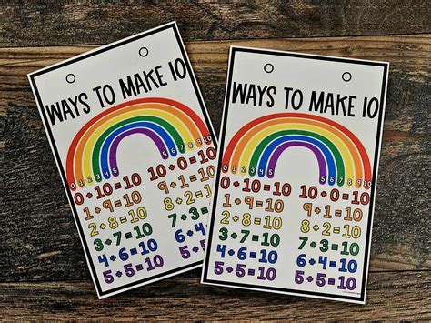 Anchor Chart Ways To Make 10 At Ruby Dougharty Blog