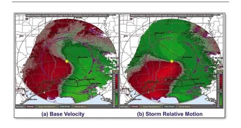 Solved Exercise 21 Problems Part I The Following Questions