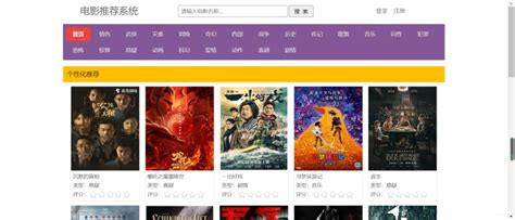 毕业设计 基于协同过滤的电影推荐系统 项目分享 csdn博客