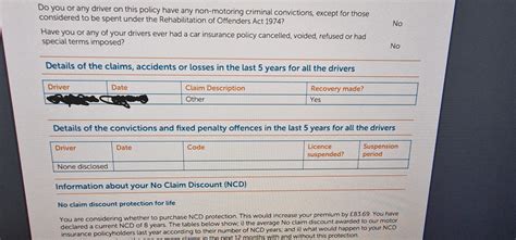 Insurance Claim Notification But Still Showing As A Claim — Moneysavingexpert Forum