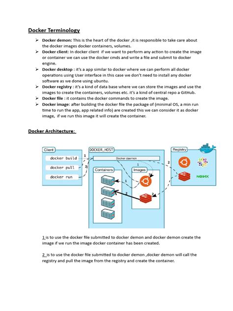 2docker Terminology And Installation On Ubuntu Pdf Computer File