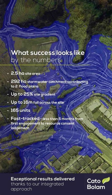 Integrated Design Solutions For Seamless Project Success Cato Bolam Consultants