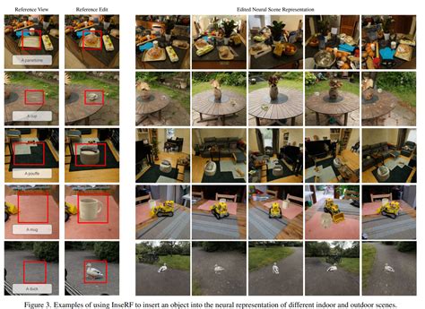 NeRF Beyond InseRF 知乎