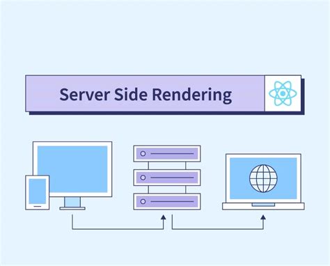 Sharing Data Between Server Side Components In React Therichpost