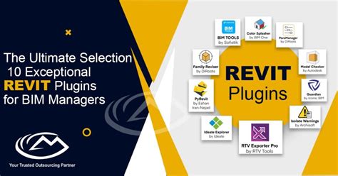 Revit Plugins For Bim Managers Milestone Plm Solutions
