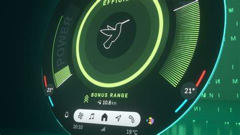 MINI All Electric Charging And Range