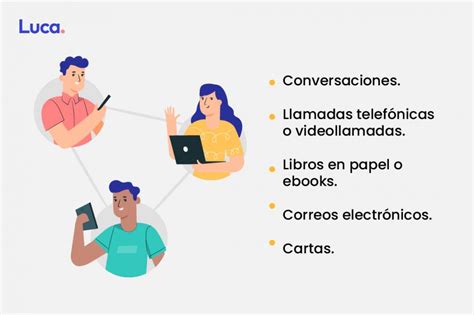 Qu Es El Lenguaje Verbal Y Cu Les Son Sus Caracter Sticas