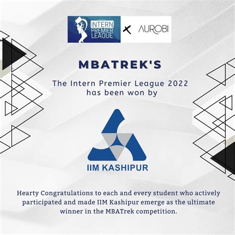 Aditya Meena On Linkedin Another Milestone By Our College Good Work Team We Are Unstoppable