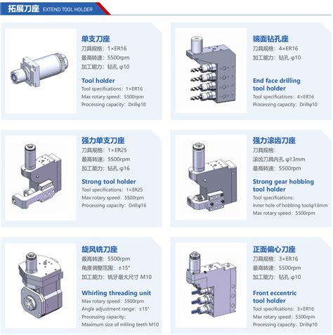 Single Spindle 3 Axis Swiss Type Lathe CNC Machine Tool SLM203M