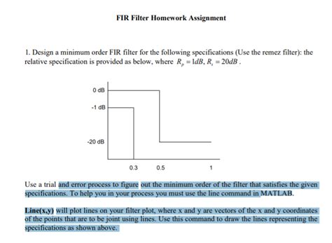 Fir Filter Homework Assignment 1 Design A Minimum