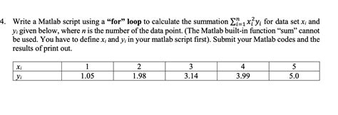 Solved 4 Write A Matlab Script Using A “for” Loop To