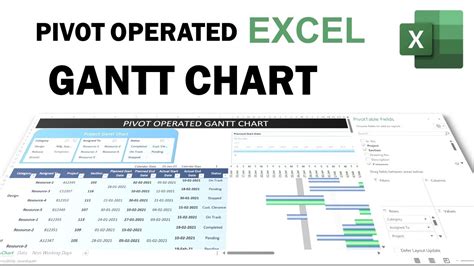 Gantt Chart Using Pivot Table In Excel