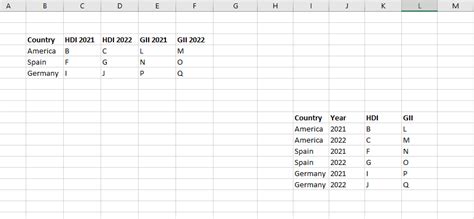 How Can I Transpose A Large Dataset Structured Like The Table On The