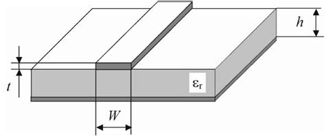 14 Microstrip Line Structure Download Scientific Diagram