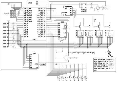 journal of journey edsim51 simulator 8051 untuk beginer and advance