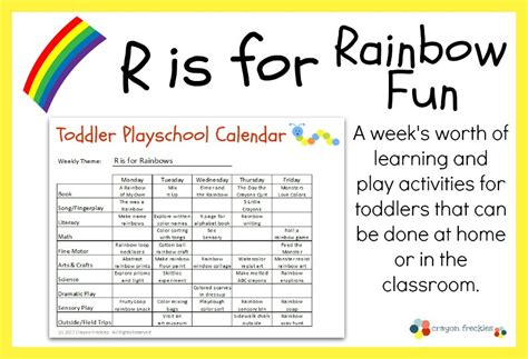 Eat A Rainbow Lesson Plan For Kindergarten 1st Grade This Week We Ate