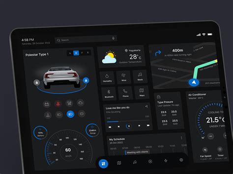 Polestar Electric Vehicle Dashboard By Renalda Aji For Keitoto On