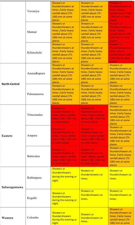 Lankas Sex Workers Face False Charges Womens Collective The Island