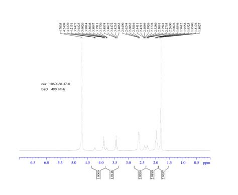 N 3 Aminocyclobutylacetamide Hydrochloride1860028 37 0 1h Nmr Spectrum