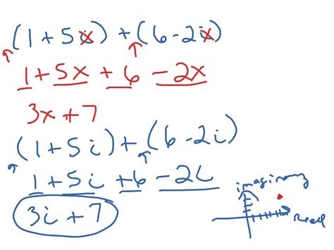 Showme Adding Complex Numbers