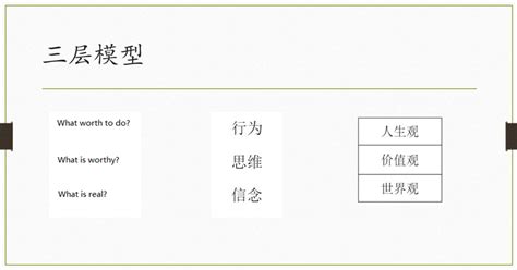 透过圣经看政治系列二（二十）：真正的合一（含语音） 北美保守评论