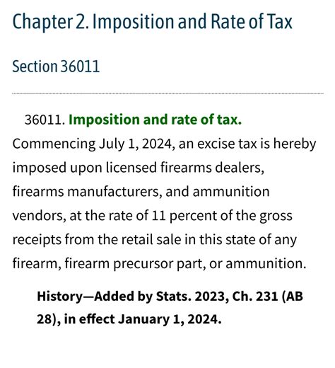 Question On Sin Tax Rcaguns