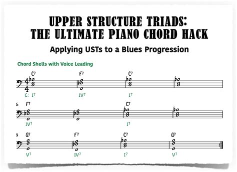 Upper Structure Triads The Ultimate Piano Chord Hack Piano With Jonny