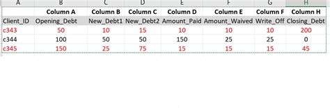 Access Sql Calculations Stack Overflow