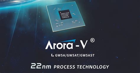 Gowin Semiconductor Corp On Linkedin Gowin Fpga Gowin Semiconductor Corp On Linkedin Gowin Fpga