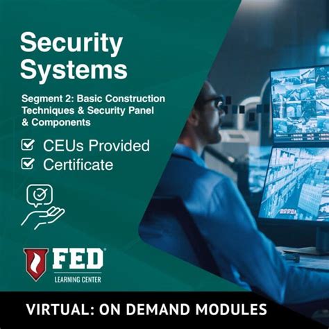 Security Systems Basic Construction And Security Components Odm Fed Learning Center
