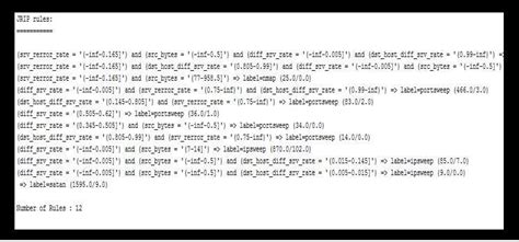 rules generated using jrip classification download scientific diagram
