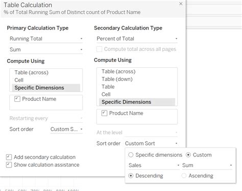 Product Analysis How To Build A Pareto Chart The Data Babe Down Under