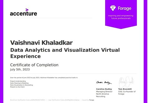 🎓 Completed Virtual Internship In Data Analytics At Accenture Through Forage Vaishnavi Khaladkar