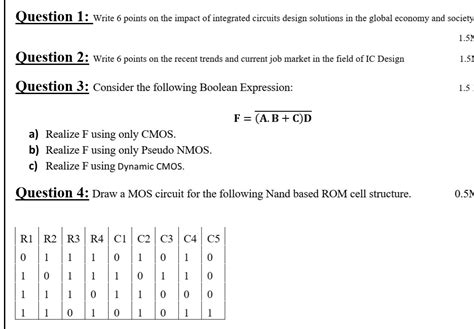 Solved Question 1 Write 6 Points On The Impact Of