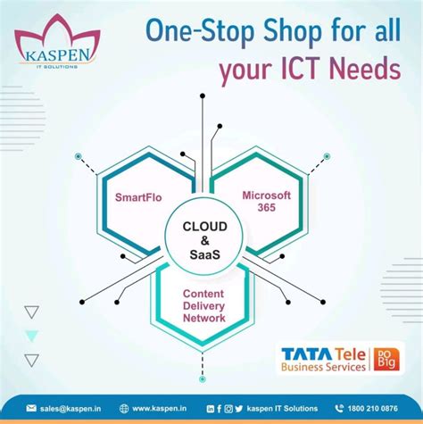 Suchitra Panditrao Posted On Linkedin