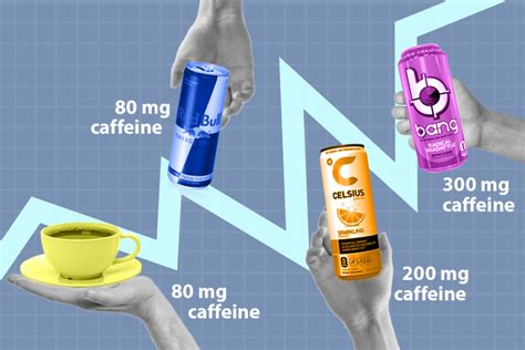 Coffee Caffeine Content Dark Vs Light at Timothy Beck blog