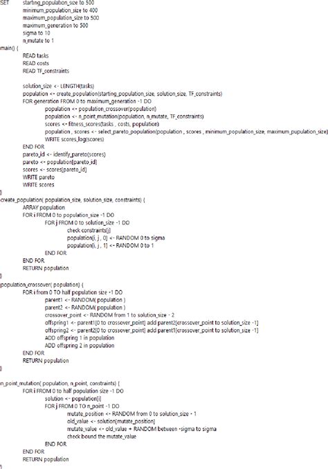 Figure 1 From Construction Planning And Scheduling Of A Renovation Project Using Bim Based Multi