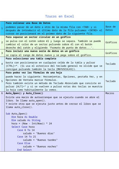 Doc Trucos En Excel Avanzado Dokumen Tips