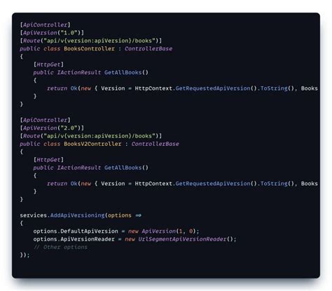Driss Biya On Linkedin Dotnet Dotnetdeveloper Dotnet8 Dotnetarchitect