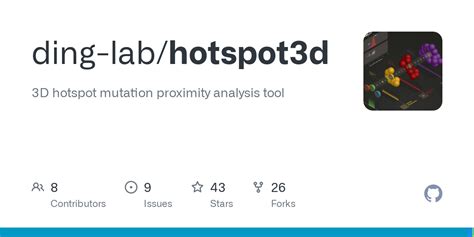 Github Ding Labhotspot3d 3d Hotspot Mutation Proximity Analysis Tool