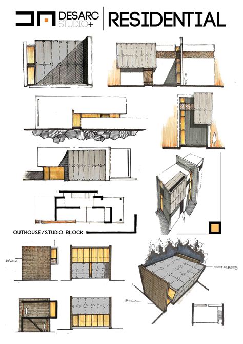 A Compilation Of Different Project Types Encompassing Ideas And Concept