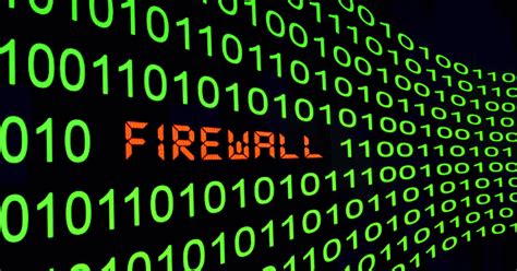 Cloud Web Application Firewall Malware Scanner Wordpress Plugin Development Code Canel