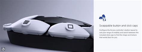 Introducing The Access Controller A Versatile Controller Kit That Can Be Customised To Meet