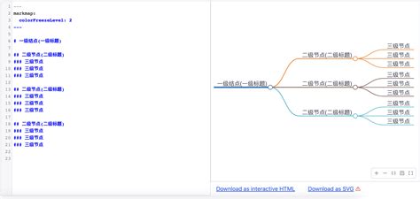 纯文本生成思维导图