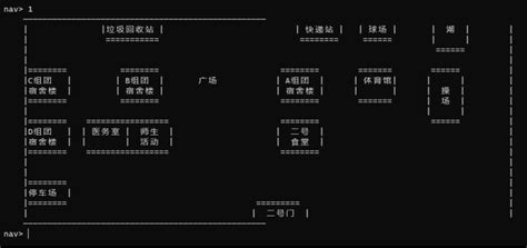 校园导航系统 数据结构校园导航系统数据结构程序设计 Csdn博客 校园导航系统 数据结构校园导航系统数据结构程序设计 Csdn博客