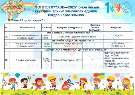 Дундговь аймаг Дундговь аймаг Засаг даргын Тамгын газар