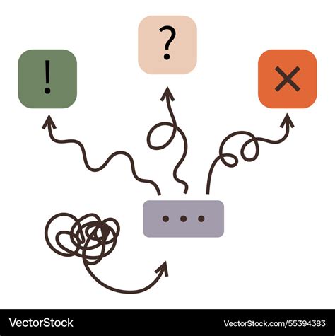 Decision Making Flowchart With Symbols For Choices