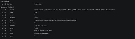 Parsing Apache And Nginx Logs With Fluent Bit By Tanmay Bhat Faun Publication