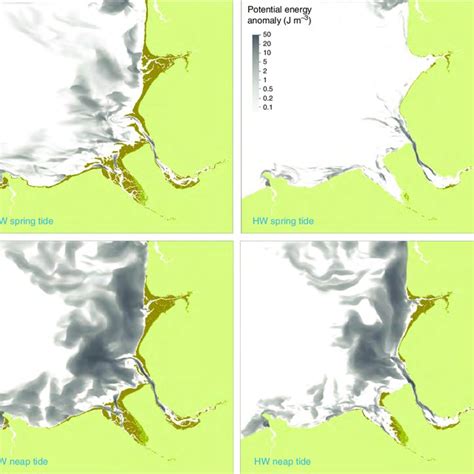 Pdf Coastal Circulation